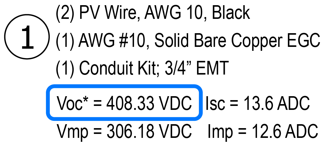 Troubleshooting MCI and PV String Issues