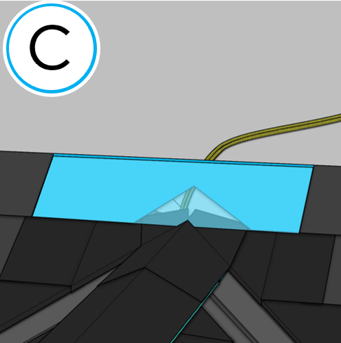 Ridge to Mounting Plane